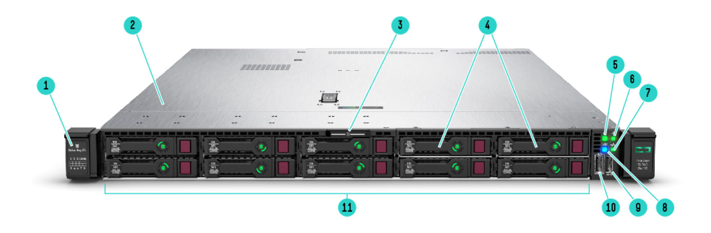 سرور HPE ProLiant DL360 Gen10 - هامون
